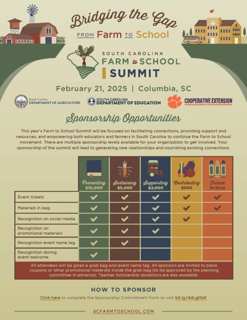 Summit - SC Farm To School